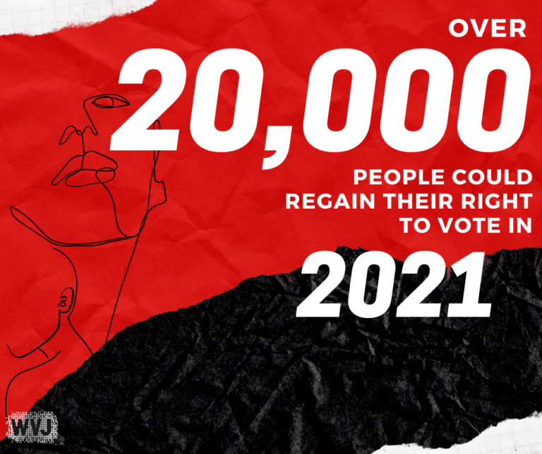 The Time is Now for Voting Rights Restoration! - Washington Voting ...